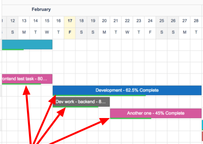 How to Use the Project Timeline Extension | UpStream